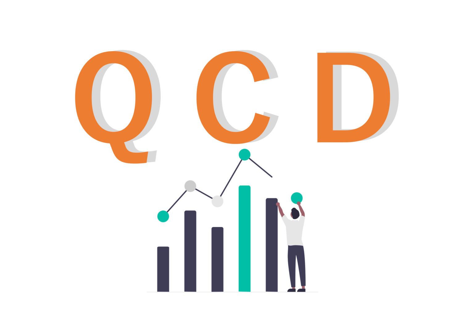 【今さら聞けない】QCDとは？基礎からわかりやすく解説 | LEXER ソリューションサイト