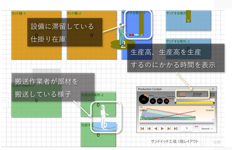 GD.findi MS | LEXER ソリューションサイト